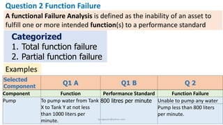 RCM made simple for stress free Implementation | PPTX