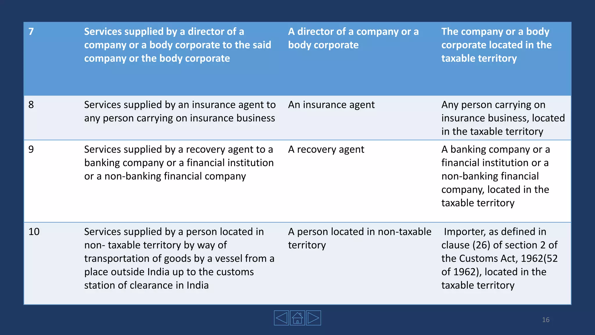 RCM Presentation_Final.pdf