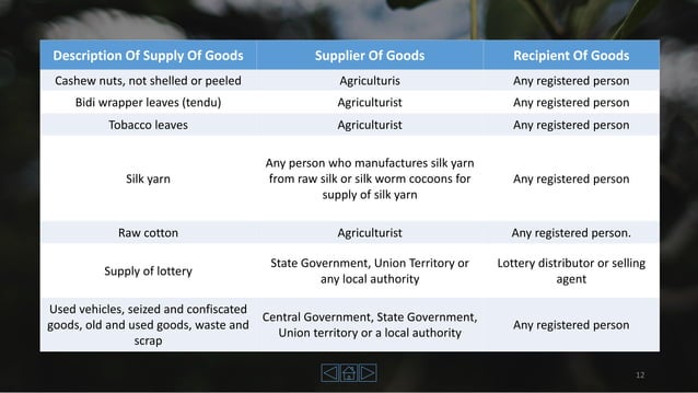 RCM Presentation_Final.pdf