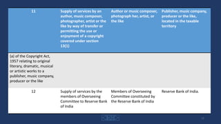 RCM Presentation_Final.pdf