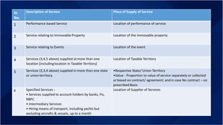 RCM Presentation_Final.pdf