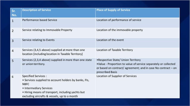 RCM Presentation_Final.pdf