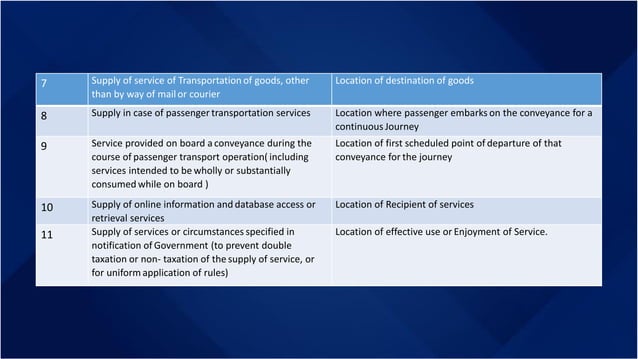 RCM Presentation_Final.pdf