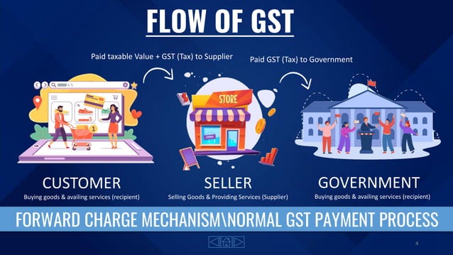 RCM Presentation_Final.pdf