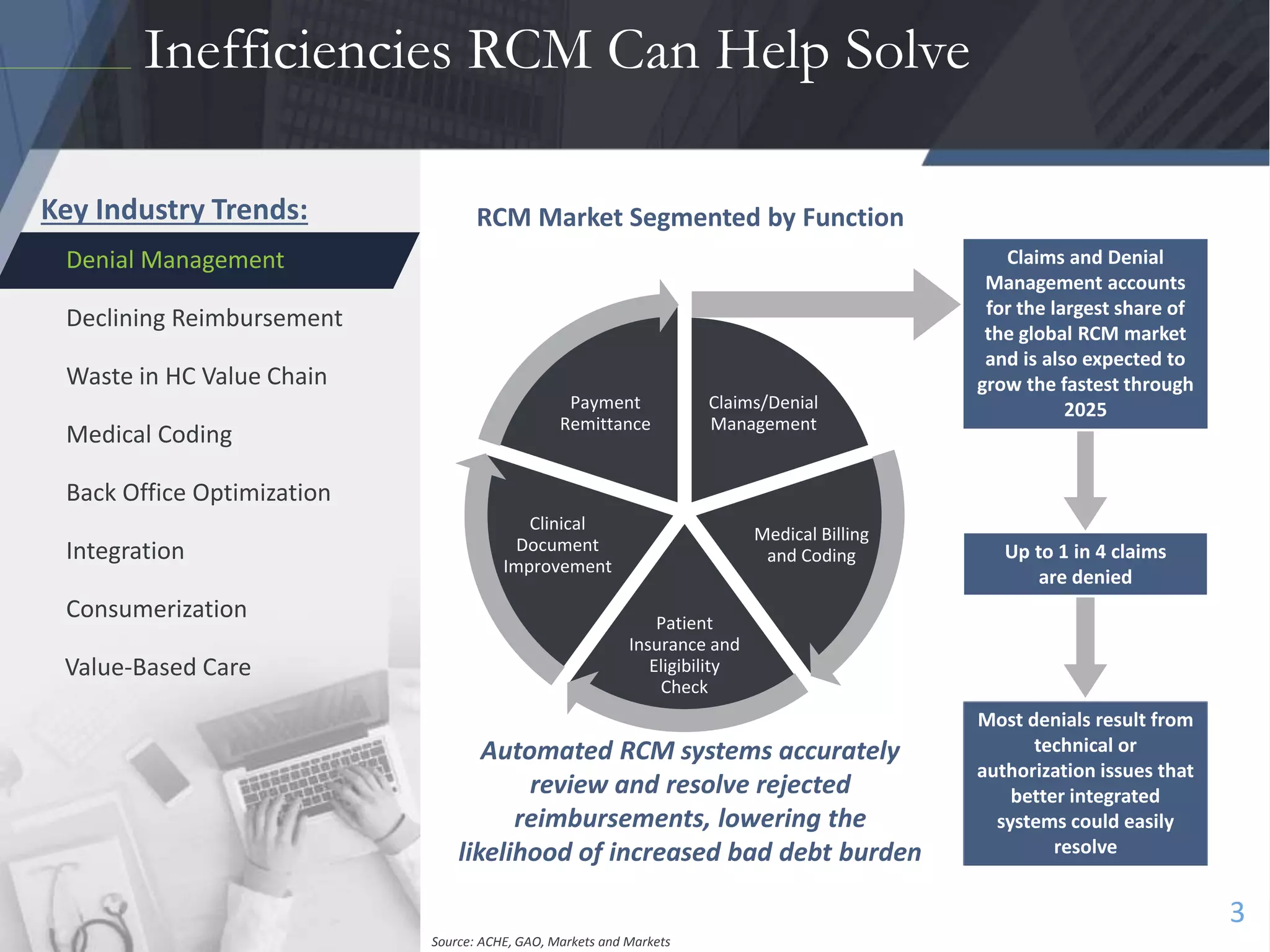 Healthcare Industry Highlight: Revenue Cycle Management | PPTX