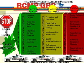 RCMP Traffic Safety Presentation - British Columbia | PPT