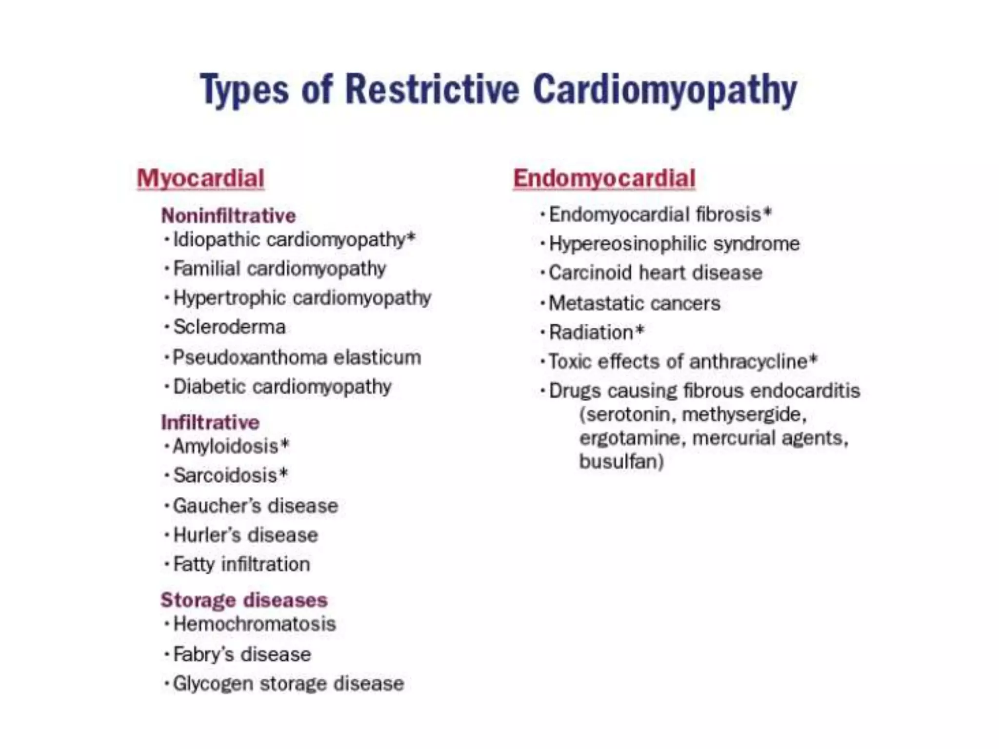 Echo Differentiation of Restrictive Cardiomyopathy and Constrictive ...