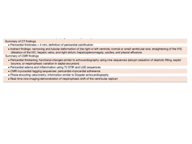 Echo Differentiation of Restrictive Cardiomyopathy and Constrictive ...