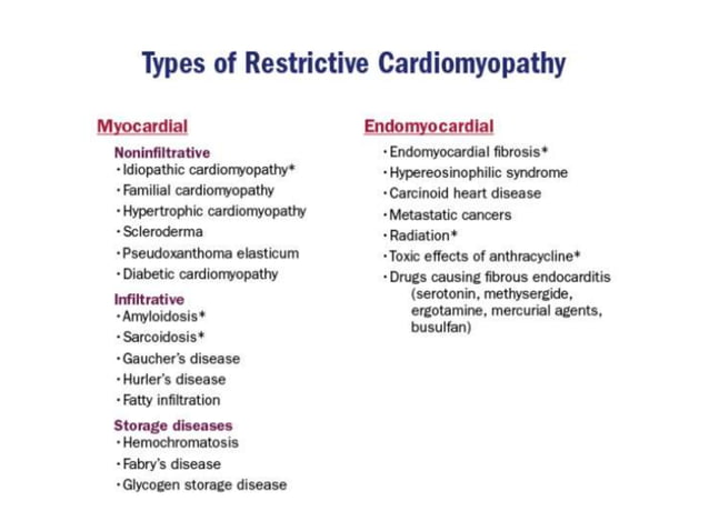 Echo Differentiation of Restrictive Cardiomyopathy and Constrictive ...