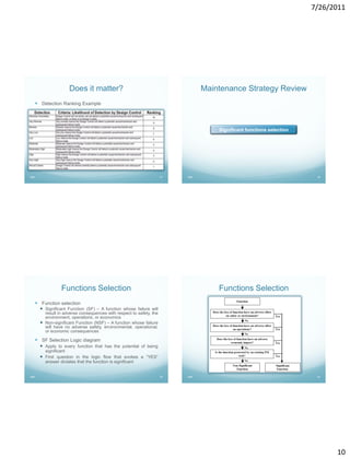 Reliability-Centered Maintenance. An introduction to by JBM | PDF ...