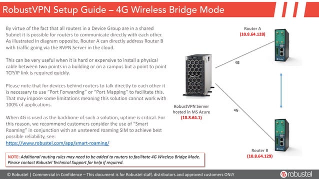 RCMS - RobustVPN Setup Guide-help- V3.pdf