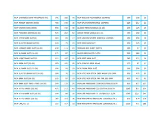 Rcm sale offer | PDF