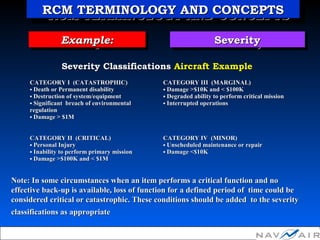 Rcm terminology and concepts | PPT | Business | Business and Finance