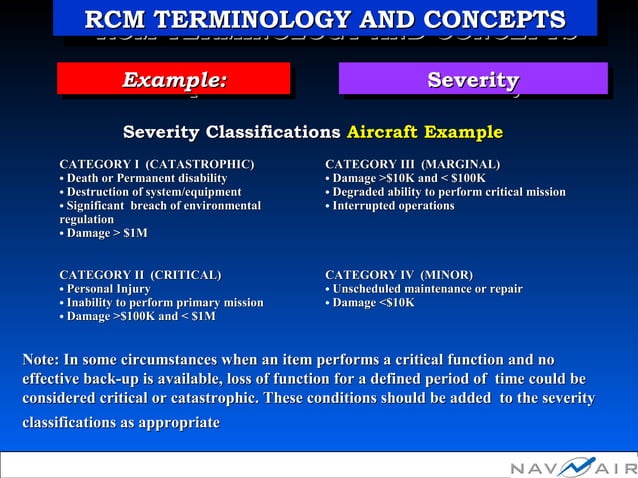 Rcm terminology and concepts | PPT