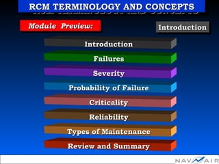 Rcm terminology and concepts | PPT | Business | Business and Finance