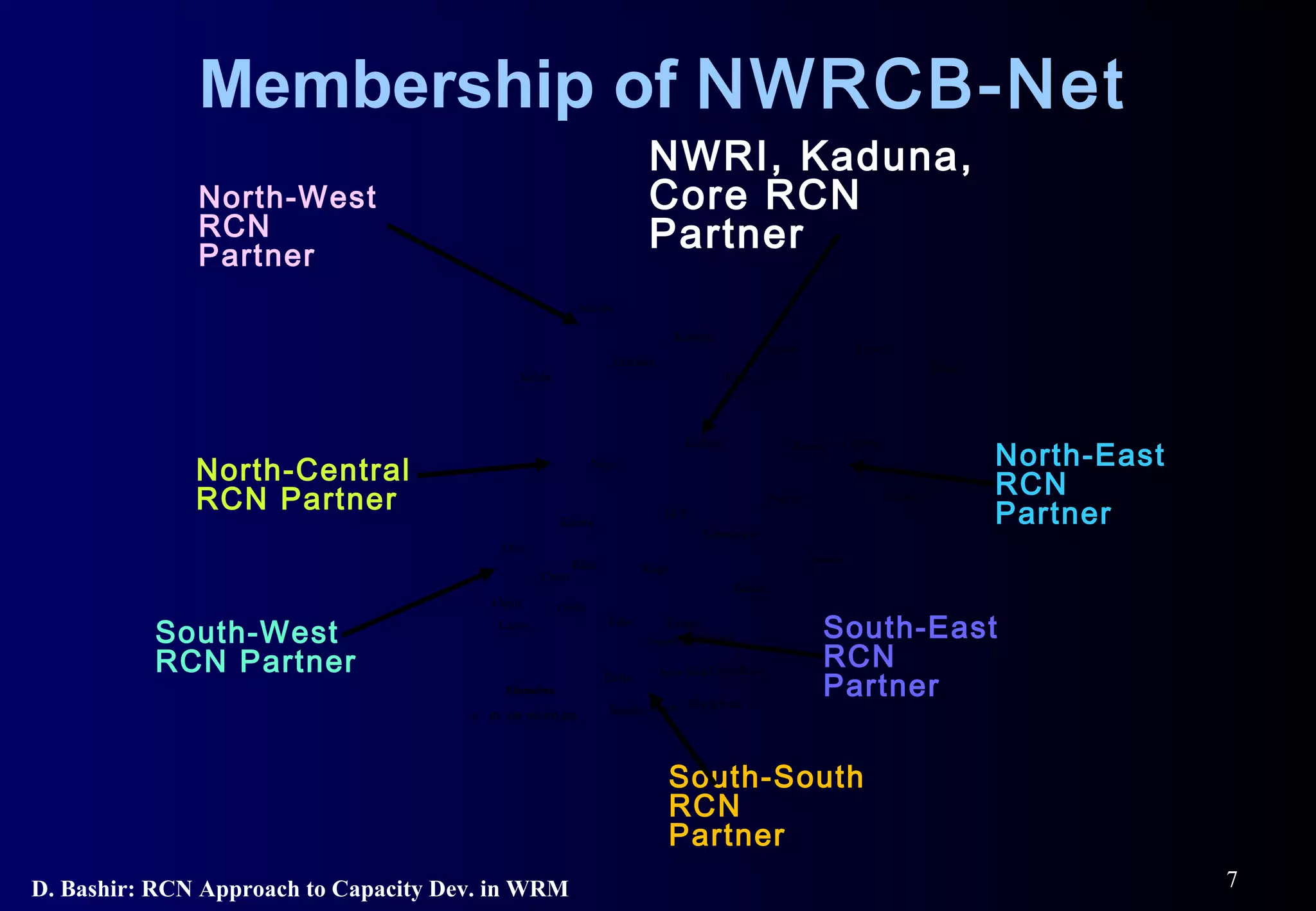 RCN approach to capacity building in WRM in Nigeria | PPT