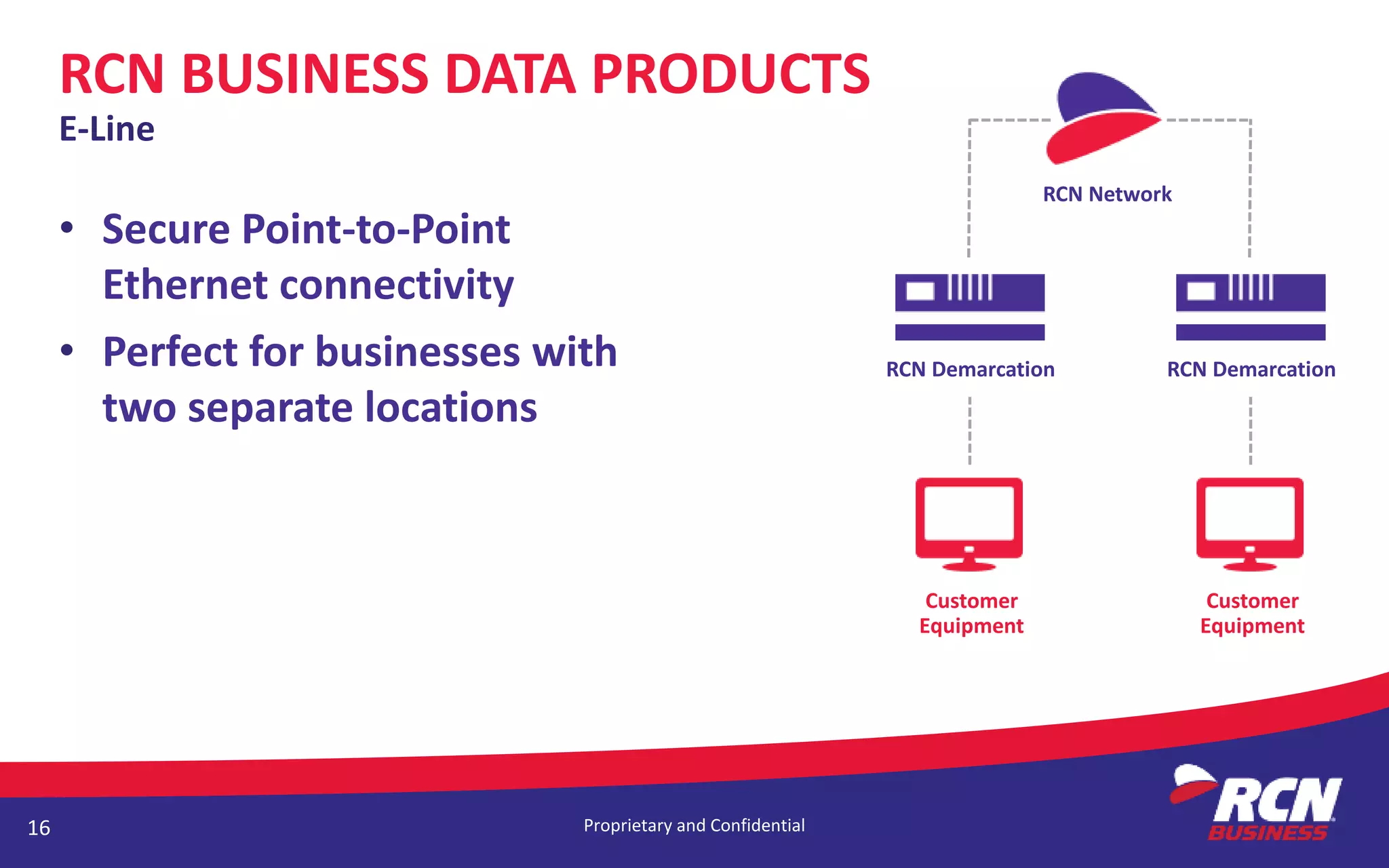 RCN Business Overview | PPTX