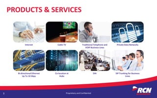 RCN Business Overview | PPTX