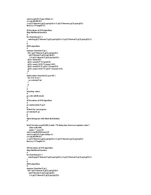 R Code for EM Algorithm