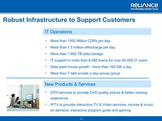 Rcom | PPT | Internet | Computing