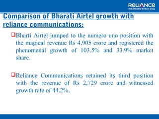 Rcom | PPT | Internet | Computing