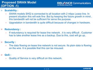 Rcom capability ppt v10 | PPT