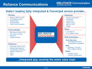 Rcom capability ppt v10 | PPT