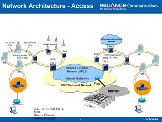 Rcom capability ppt v10 | PPT