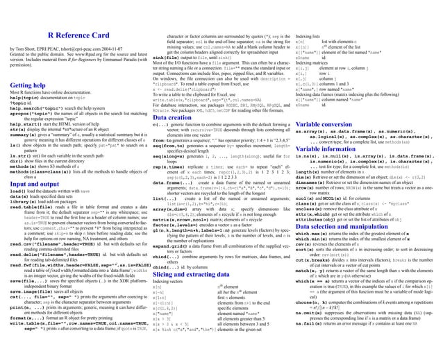 R command cheatsheet.pdf