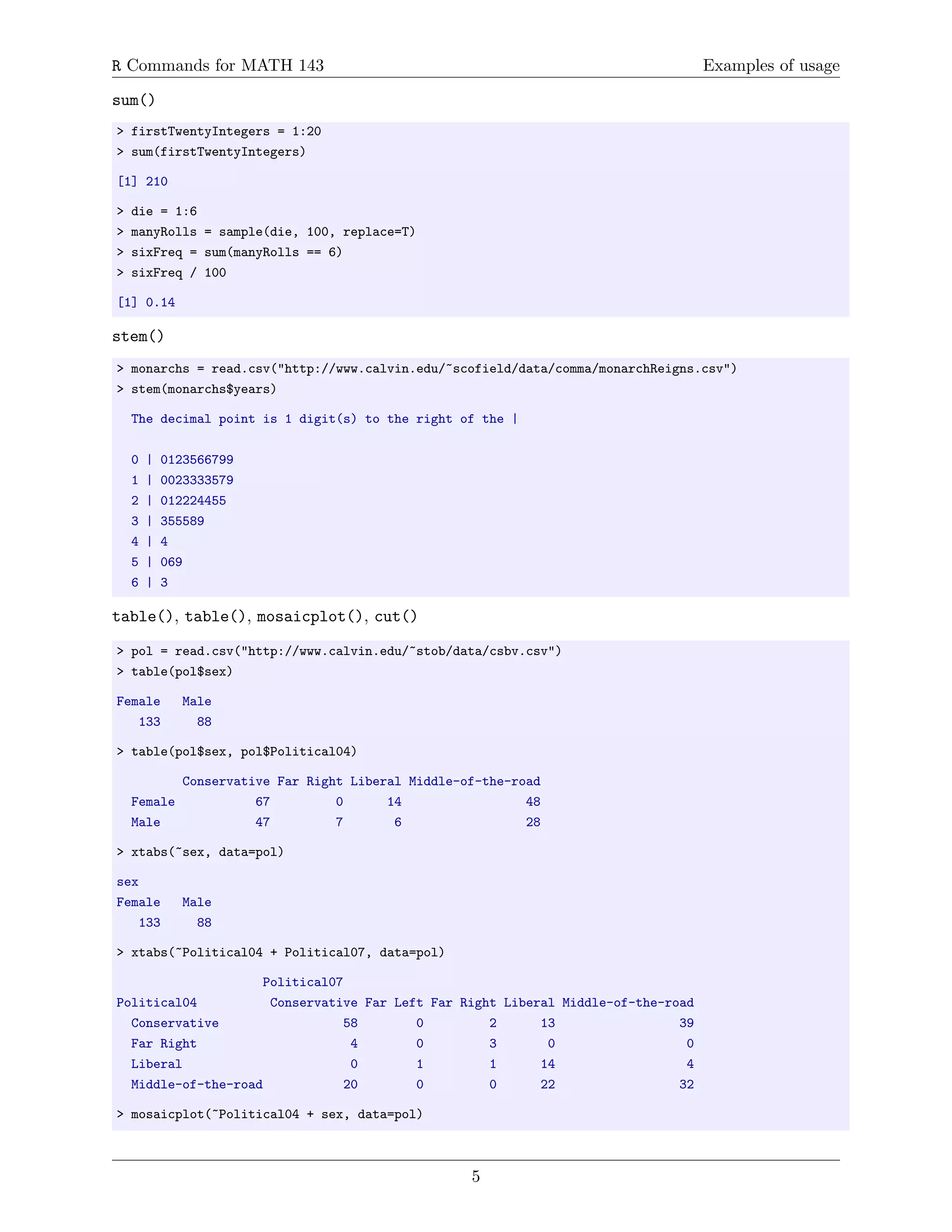 Table of Useful R commands. | PDF