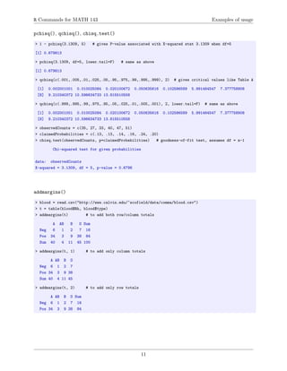Table of Useful R commands. | PDF