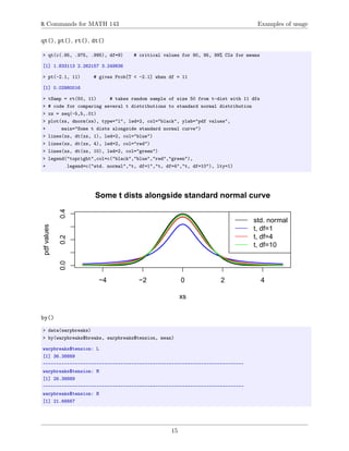 Table of Useful R commands. | PDF