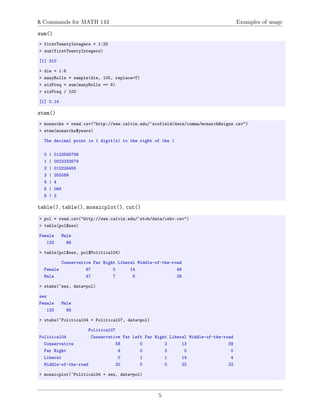 Table of Useful R commands. | PDF