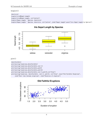 Table of Useful R commands. | PDF