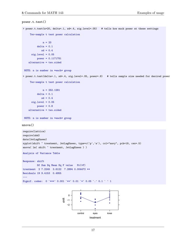 Table of Useful R commands.