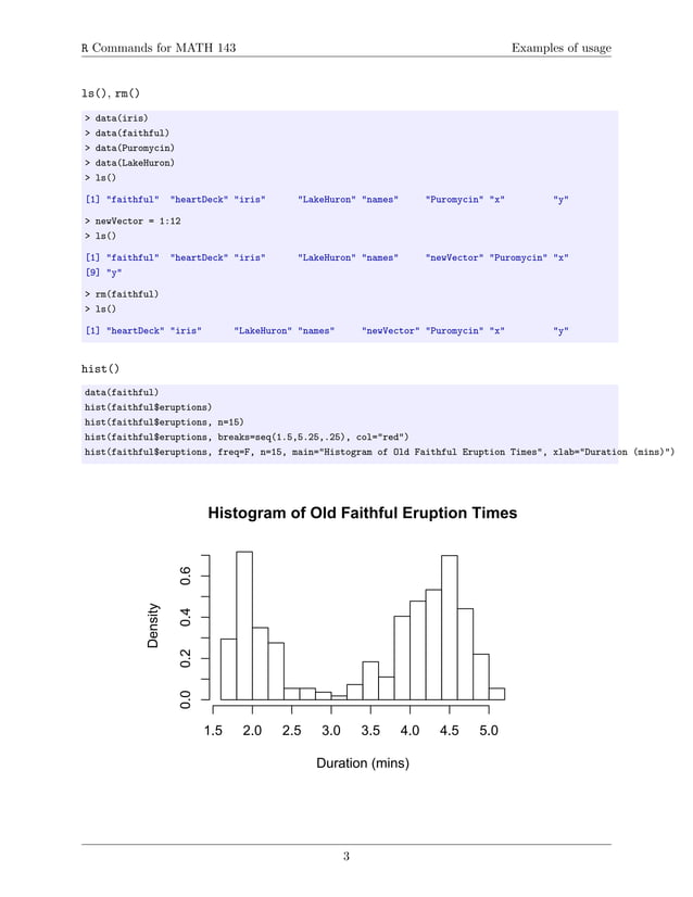 Table Of Useful R Commands 8727