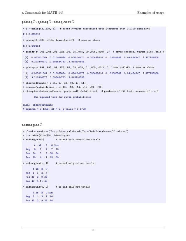 Table Of Useful R Commands 4882
