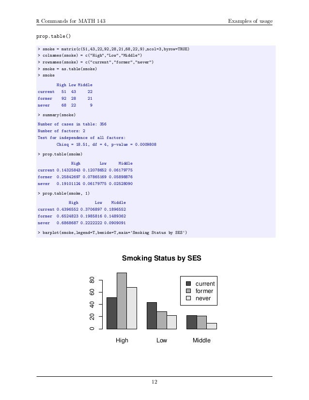 Table Of Useful R Commands 