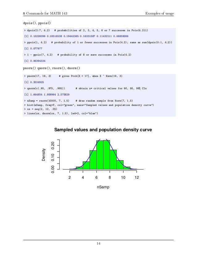 Table Of Useful R Commands 