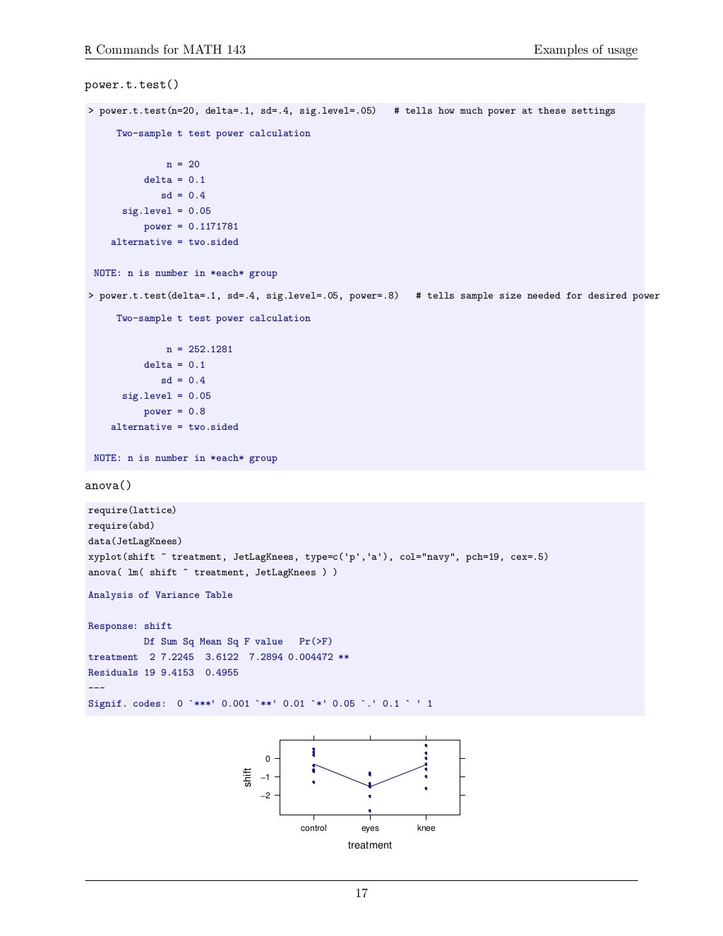 Table Of Useful R Commands