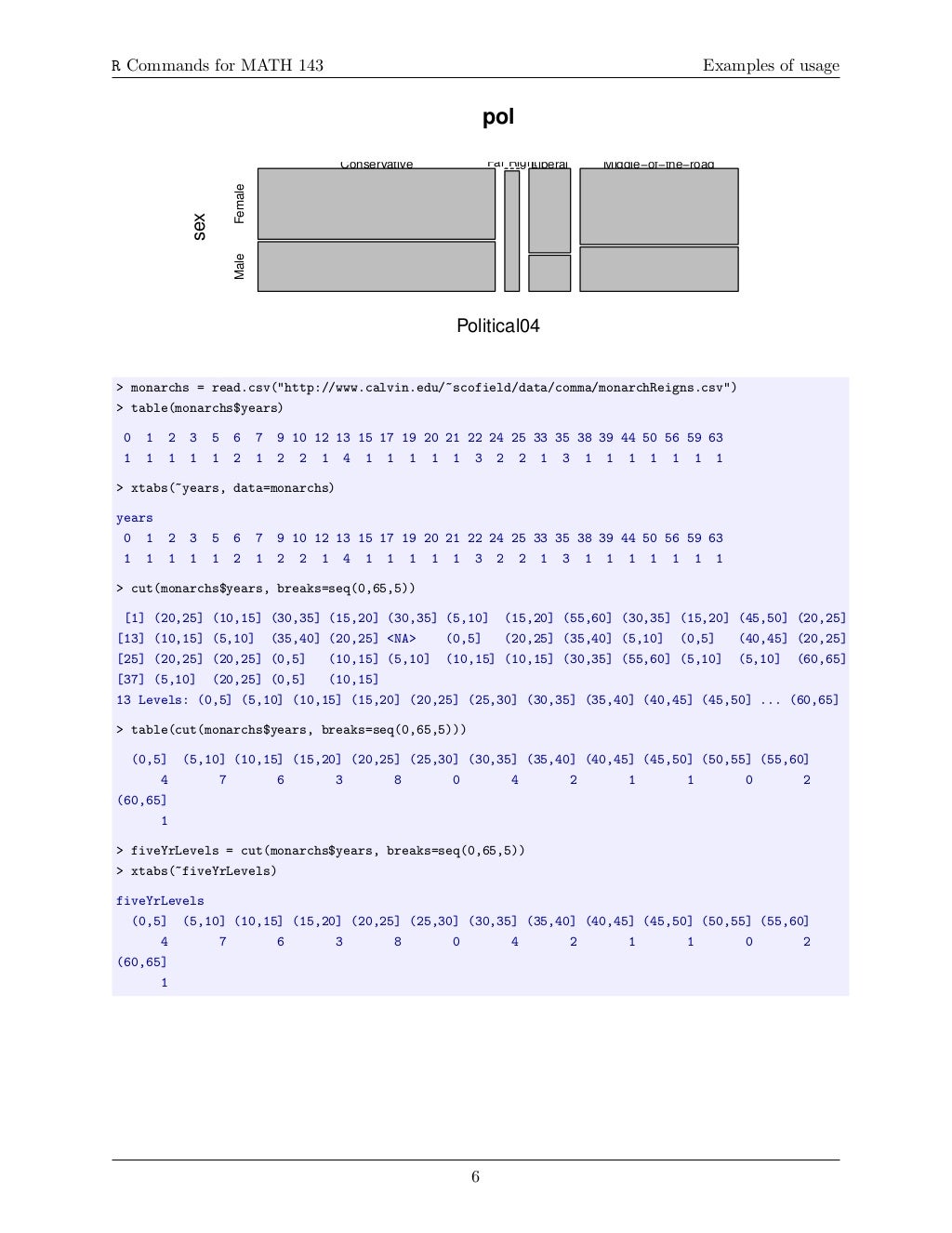 Table Of Useful R Commands table-of-useful-r-commands