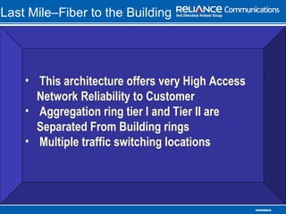 Rcom Presentation | PPT