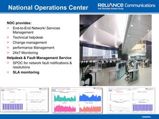 Rcom Presentation | PPT