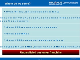 Rcom Presentation | PPT