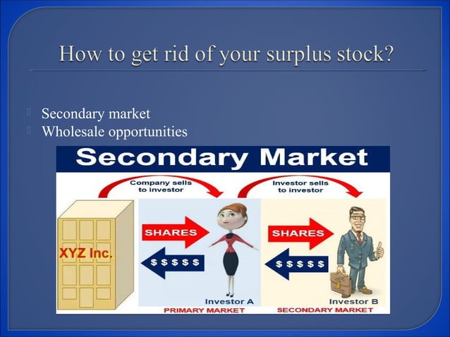 consumer surplus | PPT