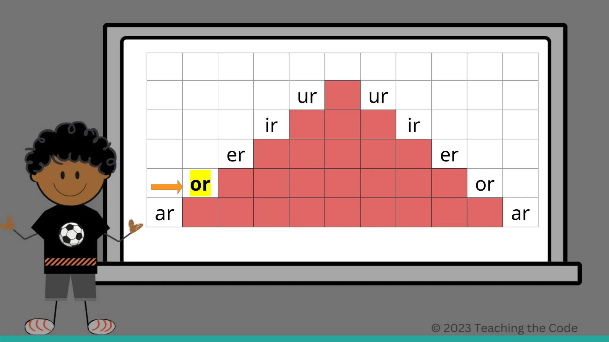 R CONTROLLED VOWELS Review Activitypptx.pptx
