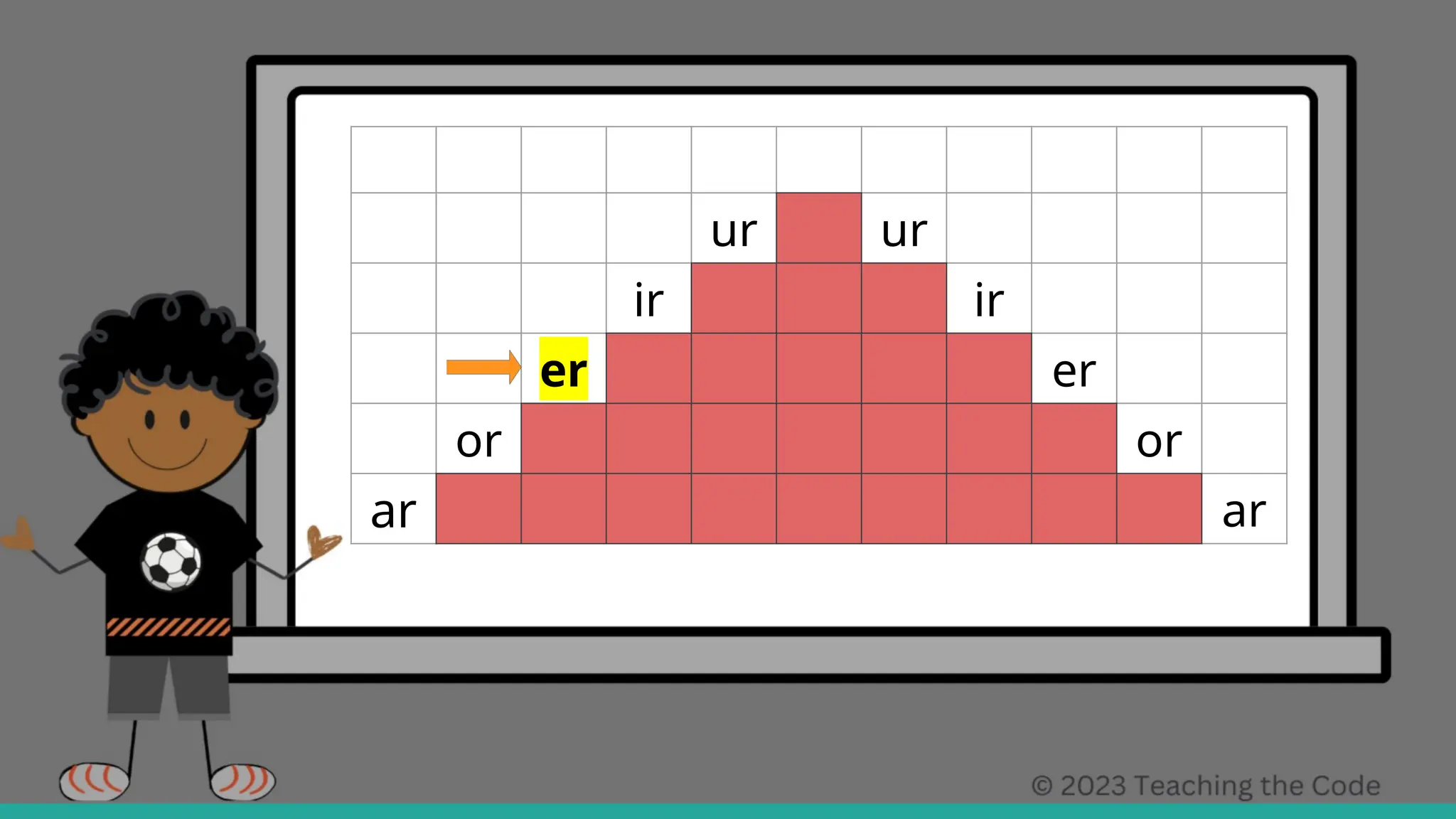 R CONTROLLED VOWELS Review Activitypptx.pptx