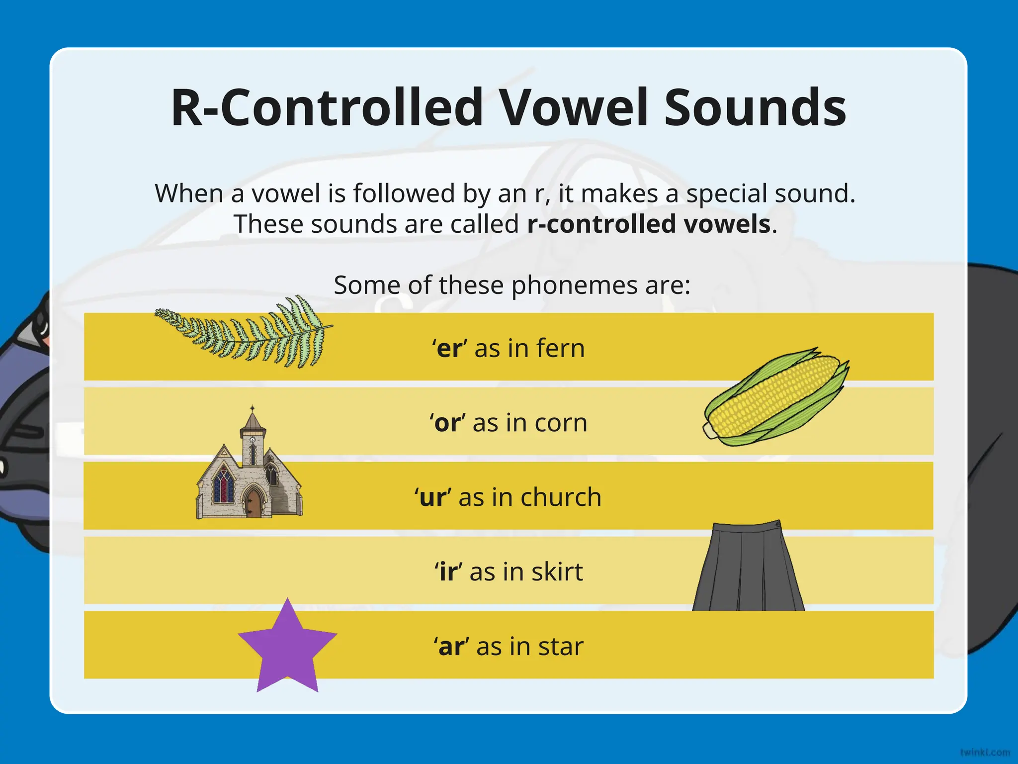 r controlled vowels ur ir ar er.ppt Phonics | PPT