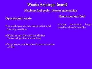 Radioactive Waste Classification, Treatment, Storage & Disposal | PPT