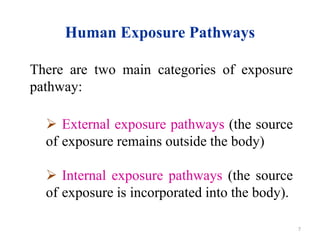 Biological Effects of Ionizing Radiation | PPTX